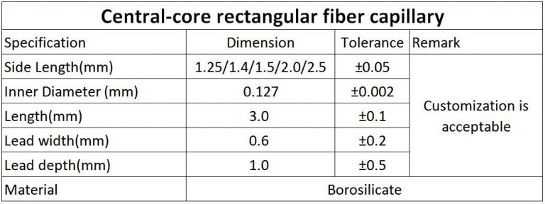 Central-core rectangular fiber glass capillary - 3V-TECH