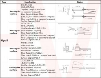 Bare Fiber Pigtail Customized - 3V-TECH