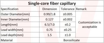 Single-core Cylindrical fiber glass capillary - 3V-TECH