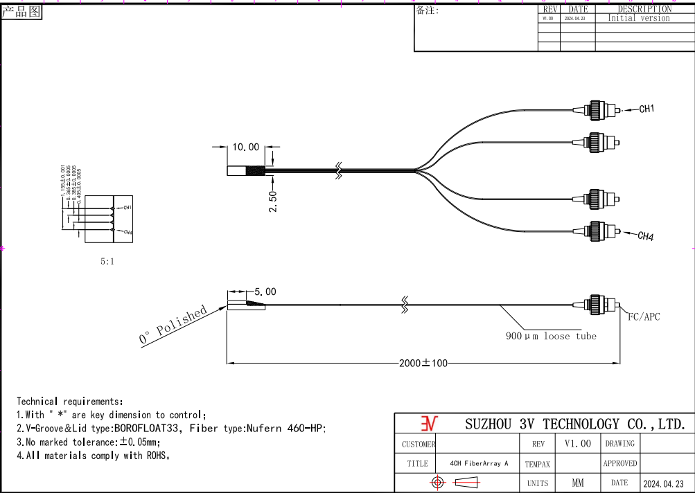 Unequal pitch value V groove fiber array - 3V-TECH