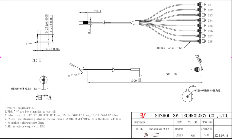 8 channels 250um pitch lidless facet 40.5 degree polished fiber array with Aluminium reflecting ...